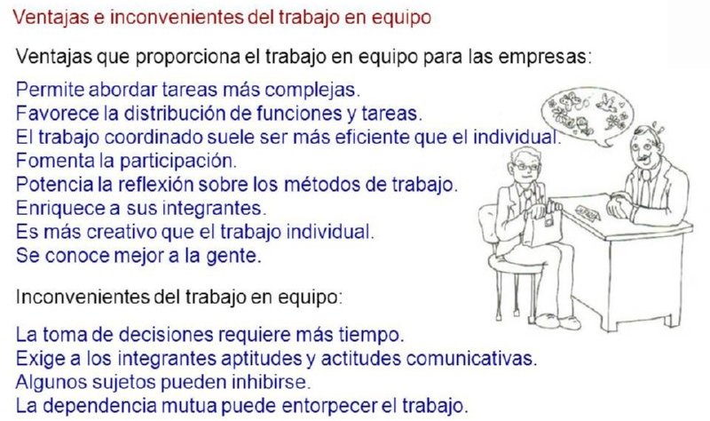 Ventajas Del Trabajo En Equipo Conoce Los Beneficios De Trabajar Unidos - Bank2home.com